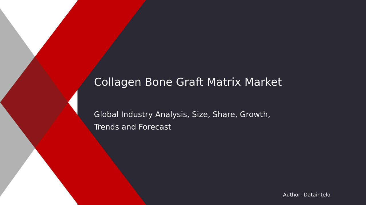 Collagen Bone Graft Matrix Market Report Global Forecast From 2025 To